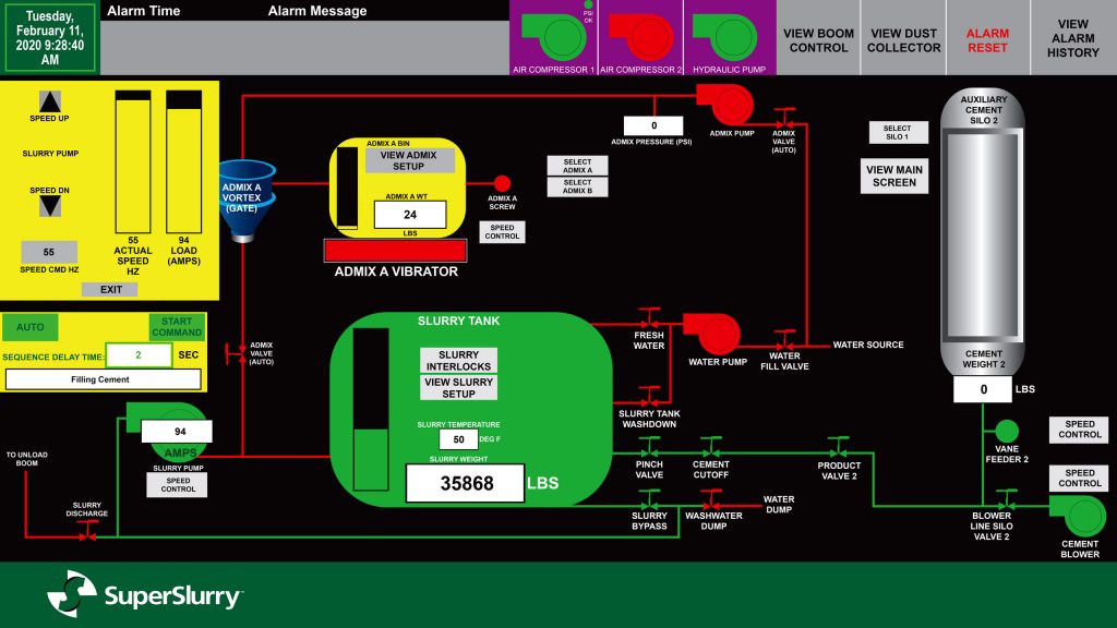 Product - Oklahoma Cement Solutions